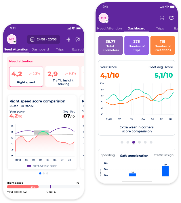 Gribb Fleet Management App - Appventurez