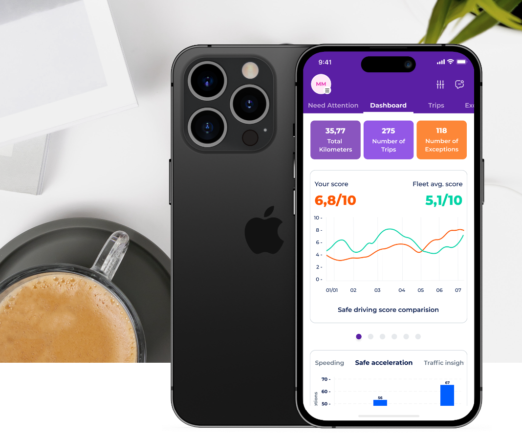 Gribb Fleet Management App - Appventurez