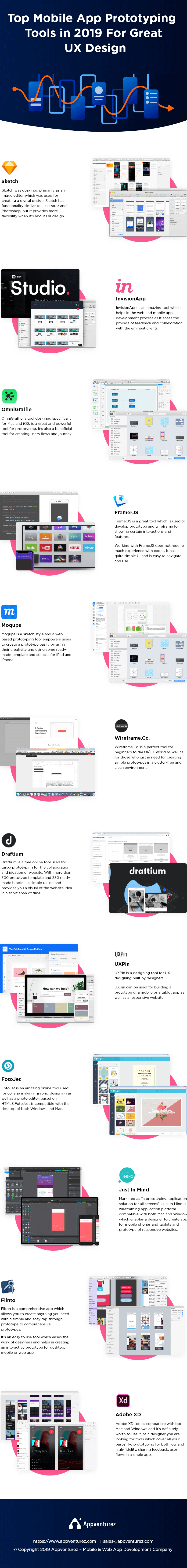 Top Mobile App Prototyping Tools For Great UX Design Top Mobile App Prototyping Tools For Great UX Design