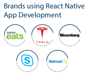 Why React Native for Startups is the Best Choice? - Appventurez