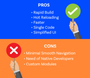 Why React Native for Startups is the Best Choice? - Appventurez