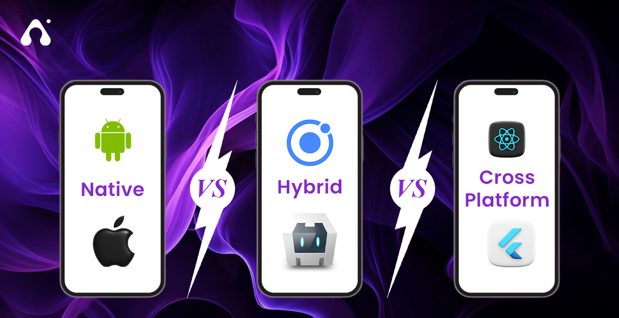 Mobile App Development Process: Step by Step Guide