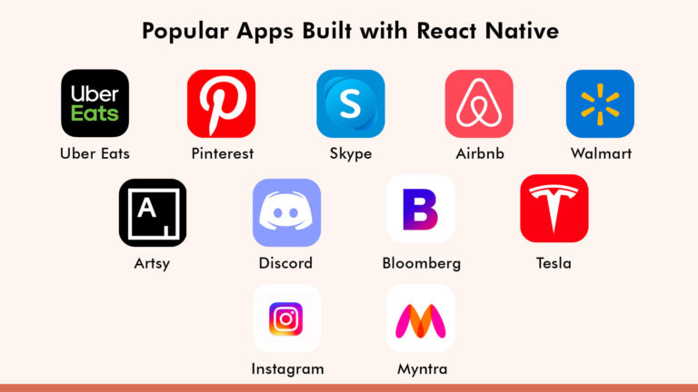 How to Reduce React Native App Development Cost in 2024?