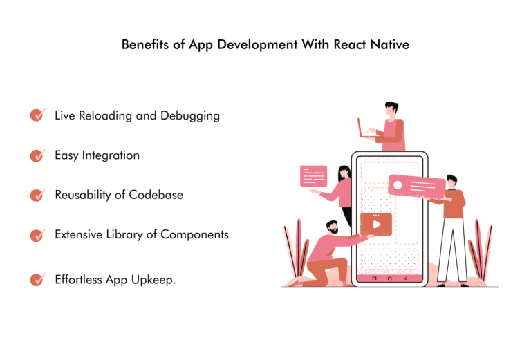 How to Reduce React Native App Development Cost in 2024?