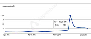 Kotlin vs Swift: The Differences That Matter - Appventurez