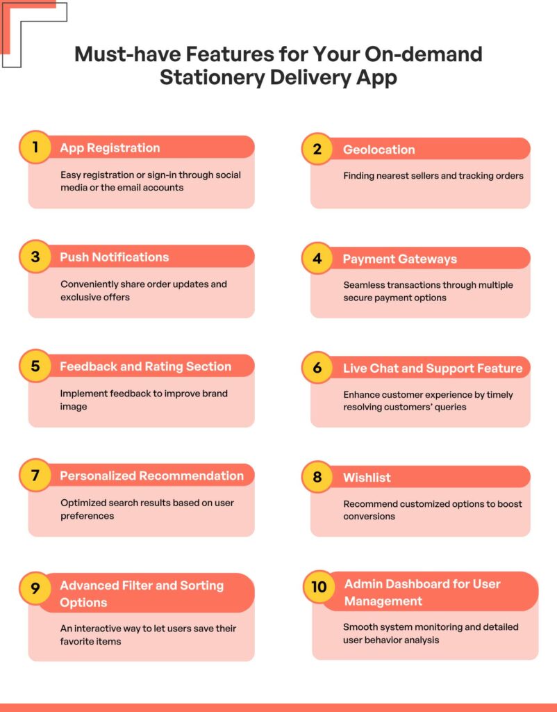 An introduction to on-demand stationery delivery apps