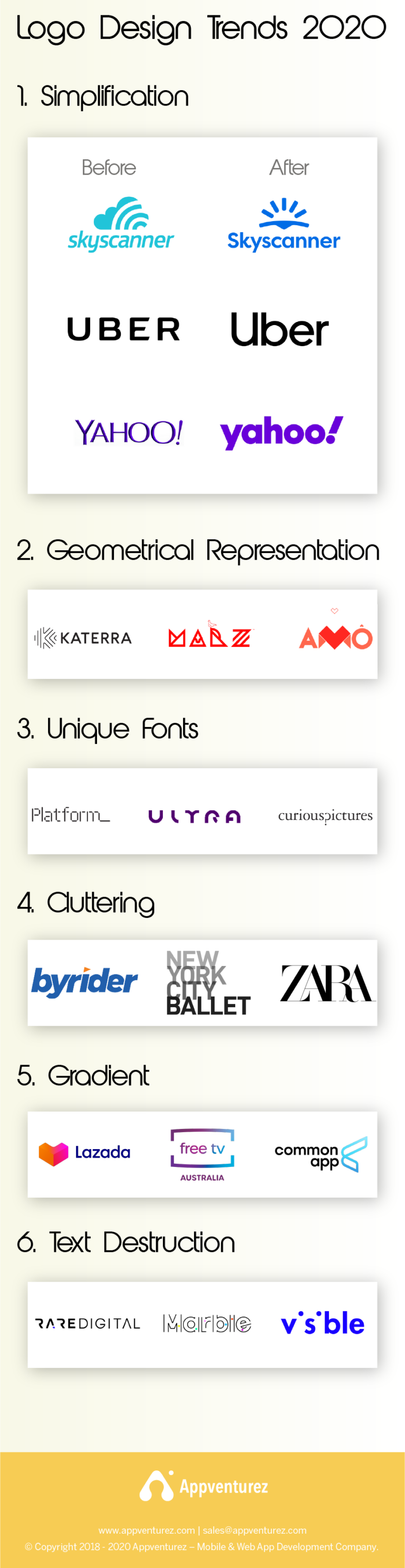 Evolution of Logo Design Trends