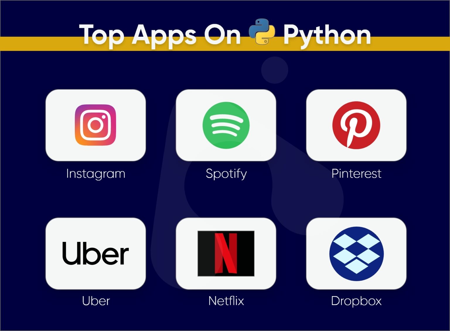 Ruby vs Python: Who is Winning the Competition?