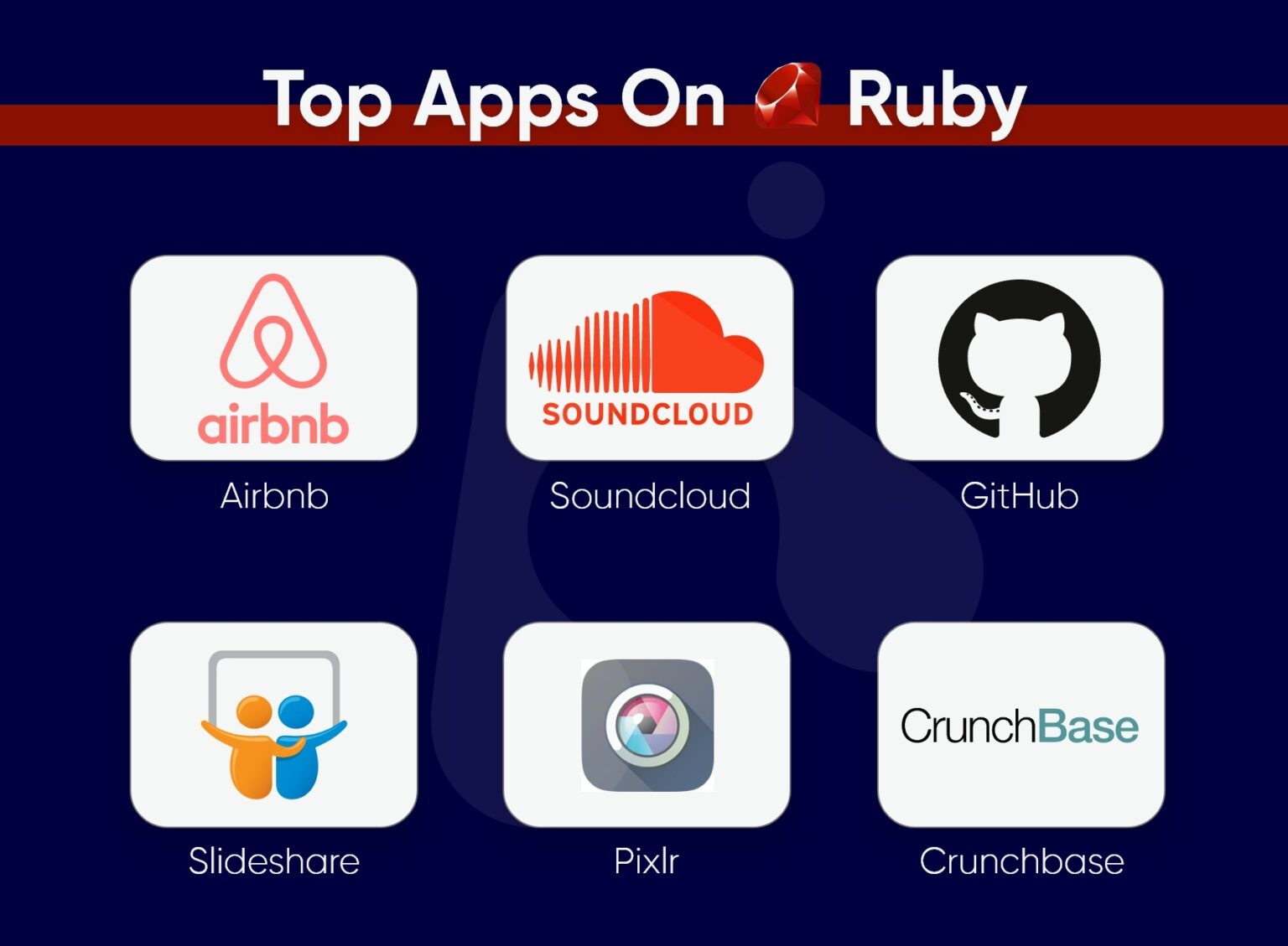 Ruby vs Python: Who is Winning the Competition?