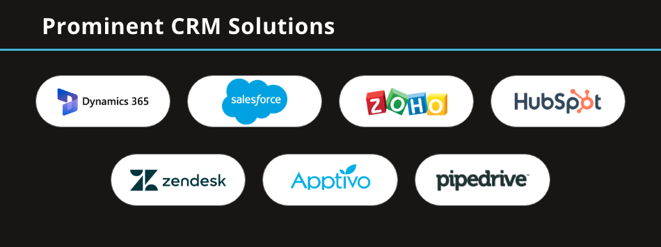 A Detailed Guide to Building a CRM System