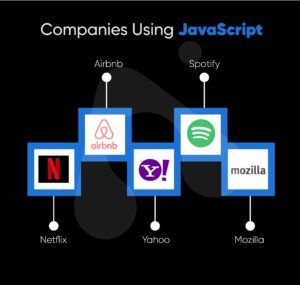 TypeScript vs JavaScript- know The Difference Here