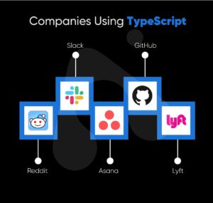 TypeScript vs JavaScript- know The Difference Here