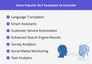 Top NLP Examples That Transform Business Growth