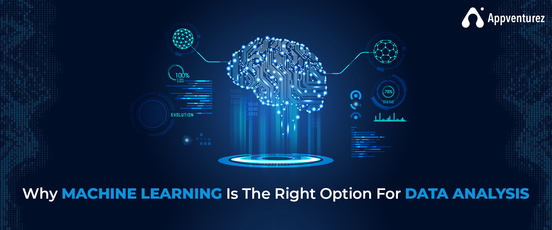 Why Implementing Machine Learning Is Essential For Data Analysis 