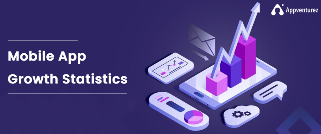 Most Thrilling Mobile App Statistics to Look for in 2024