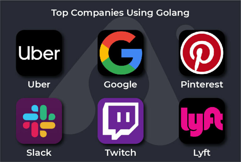 Go vs Rust: Which will be the top pick in programming?