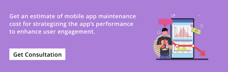 Mobile App Maintenance Cost In 2026: An Overview