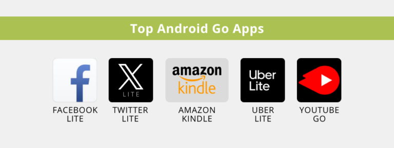 Android Go Apps Vs Regular Apps: How are they Different?