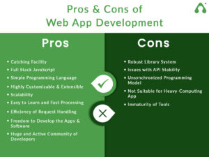 30 Node JS Frameworks to Watch Out for in 2024
