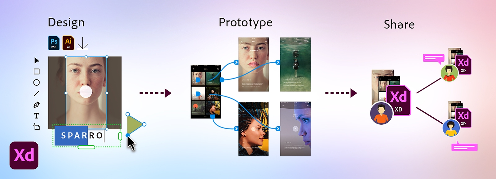 15 UX Tools to Enhance Design Efficiency and User Engagement