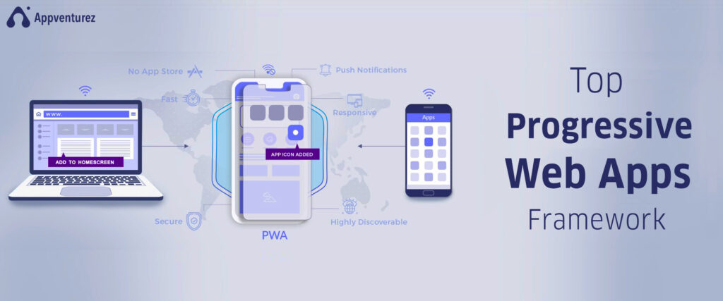 Progressive Web Apps: The Future of Mobile App Design - Appventurez