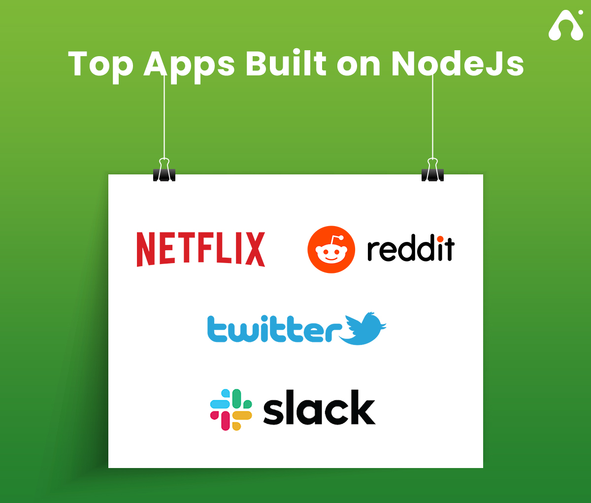 Python vs NodeJs: Battle B/W the Best Programming Languages