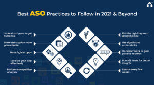 App Store Optimization: An Ultimate Guide for 2024