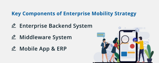 Steps to build a successful enterprise mobility strategy