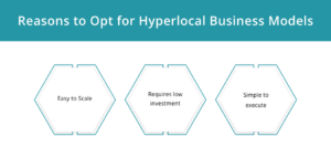 What Does It Take to Run a Successful Hyperlocal Business?