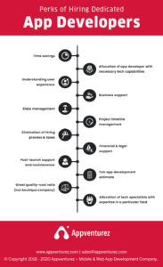 How to Hire Mobile App Developers Team?