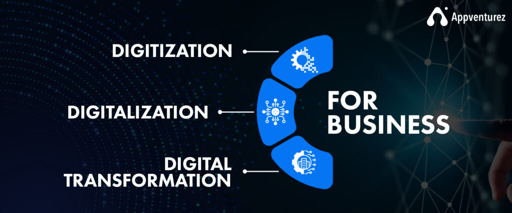 Digitization vs digitalization vs digital transformation
