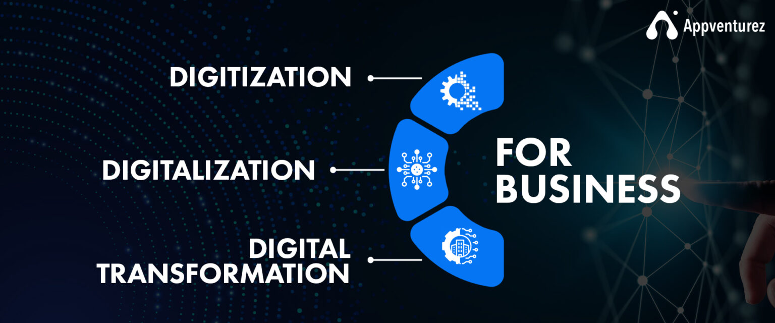 What is digitization, digitalization & digital transformation in business?