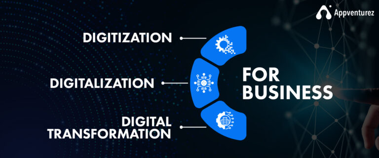 What is digitization, digitalization & digital transformation in business?