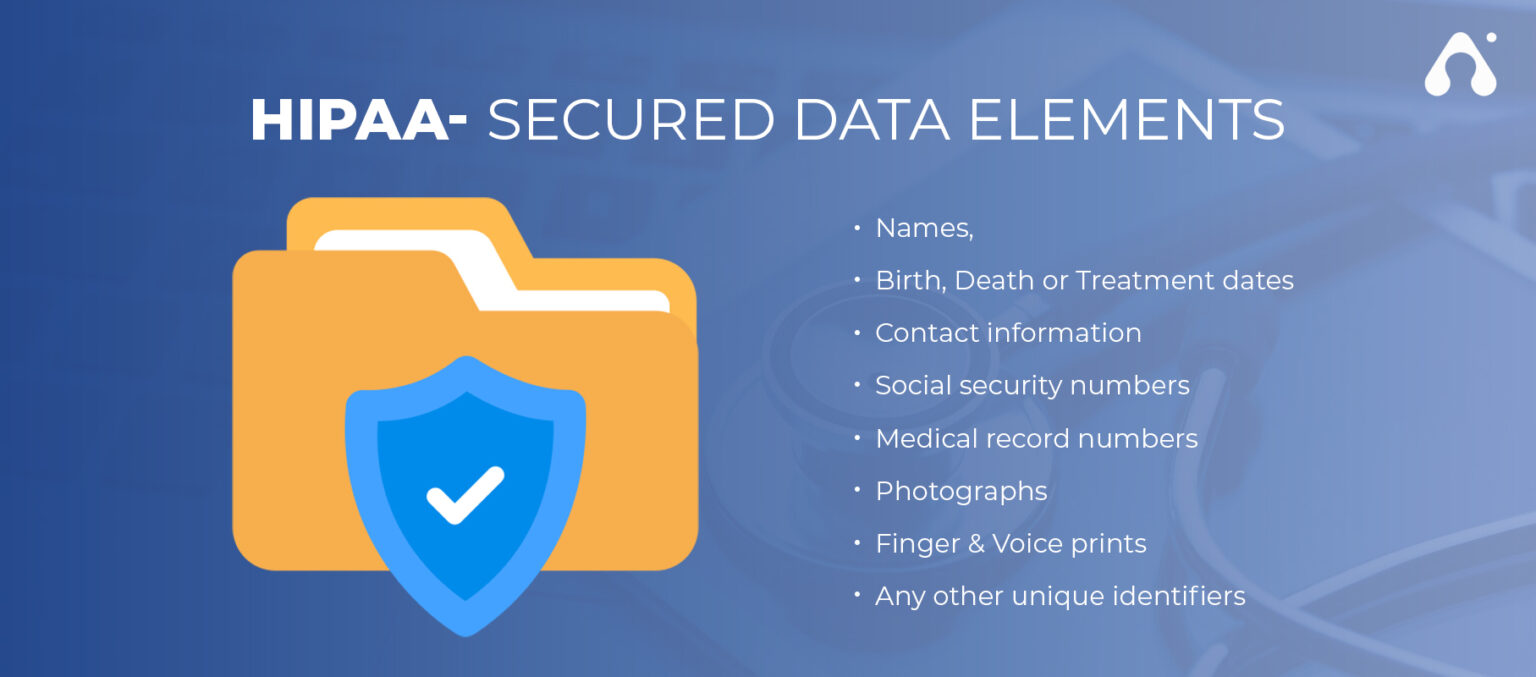 HIPAA Compliance Checklist: A Step-by-Step Guide