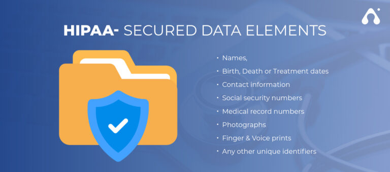 HIPAA Compliance Checklist: A Step-by-Step Guide