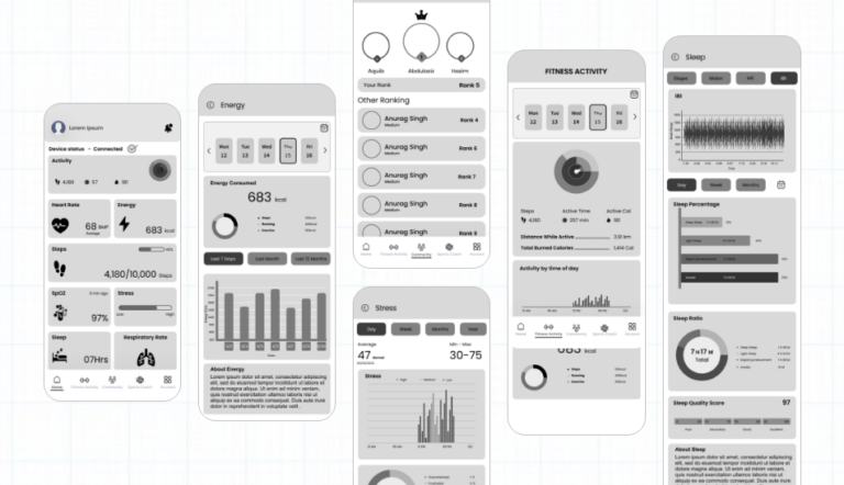 Best Mobile App Wireframe Tools to Optimize App Design