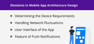 What is the Significance of Mobile App Architecture?