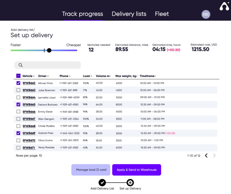 How to Choose the Right Transport Management Software?