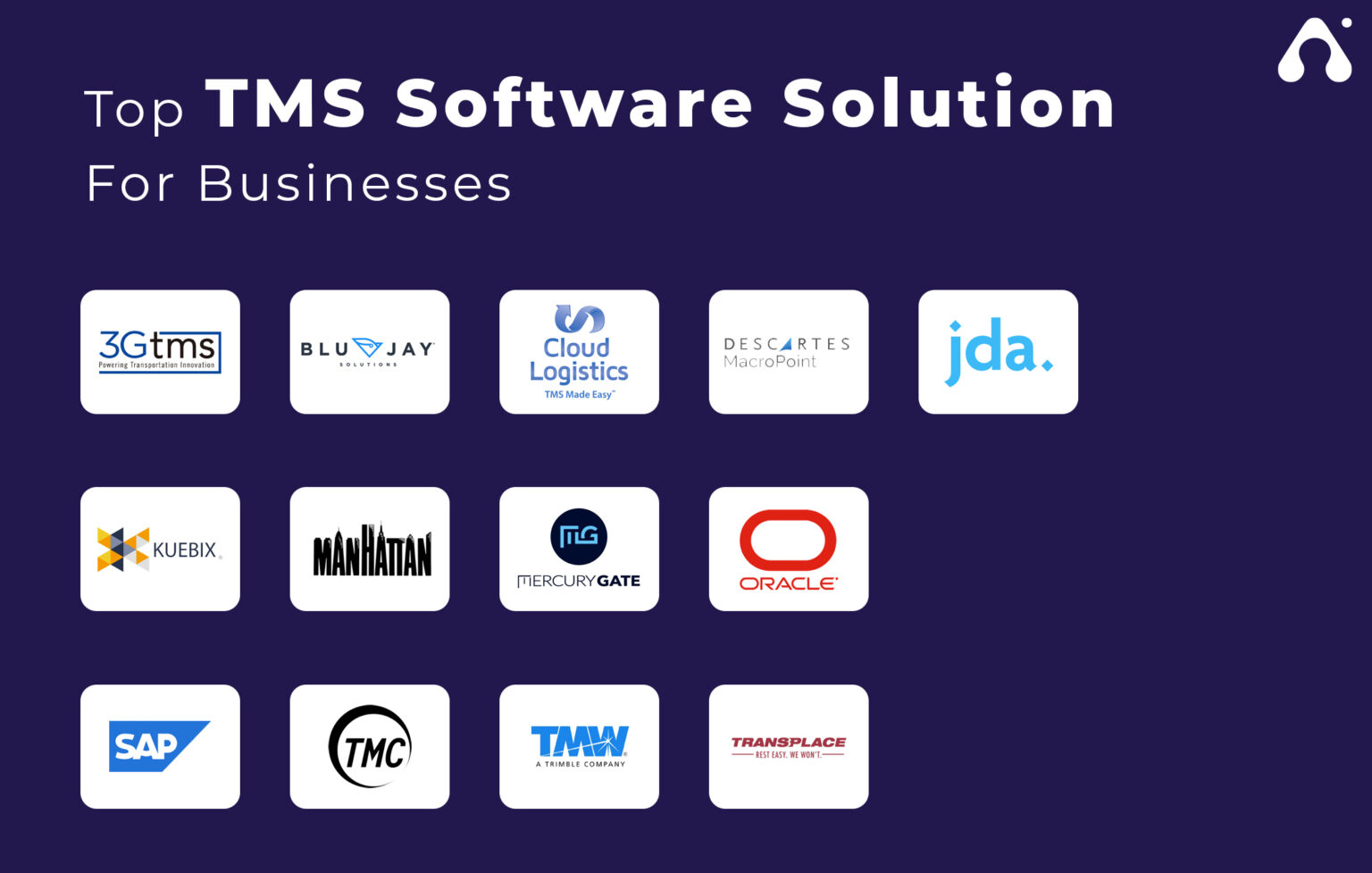 How to Choose the Right Transport Management Software?