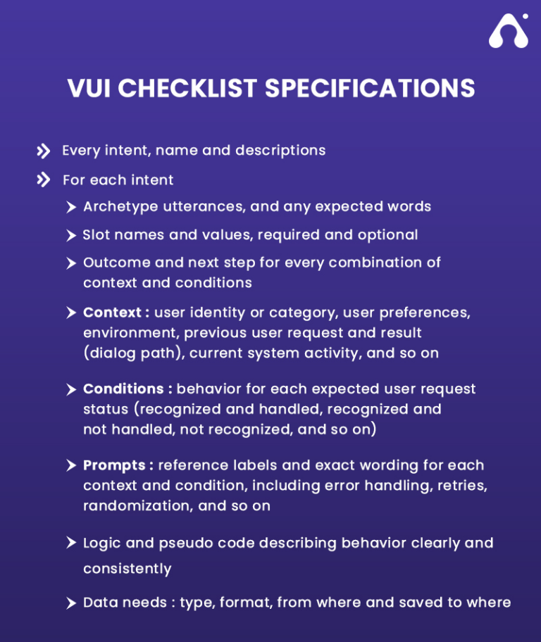 How to Create Flawless Voice User Interface Design?