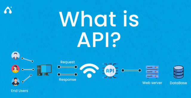 What is an API? How Does it Work? Types & Development Tools
