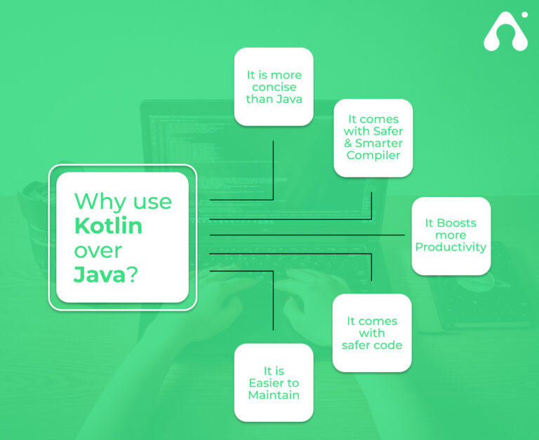 Top Android Frameworks For Mobile App Development