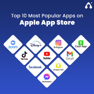 Top Apple App Store Statistics & Trends 2024