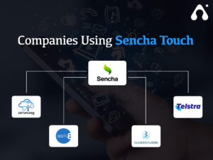 13 Best Mobile App Development Frameworks For 2024