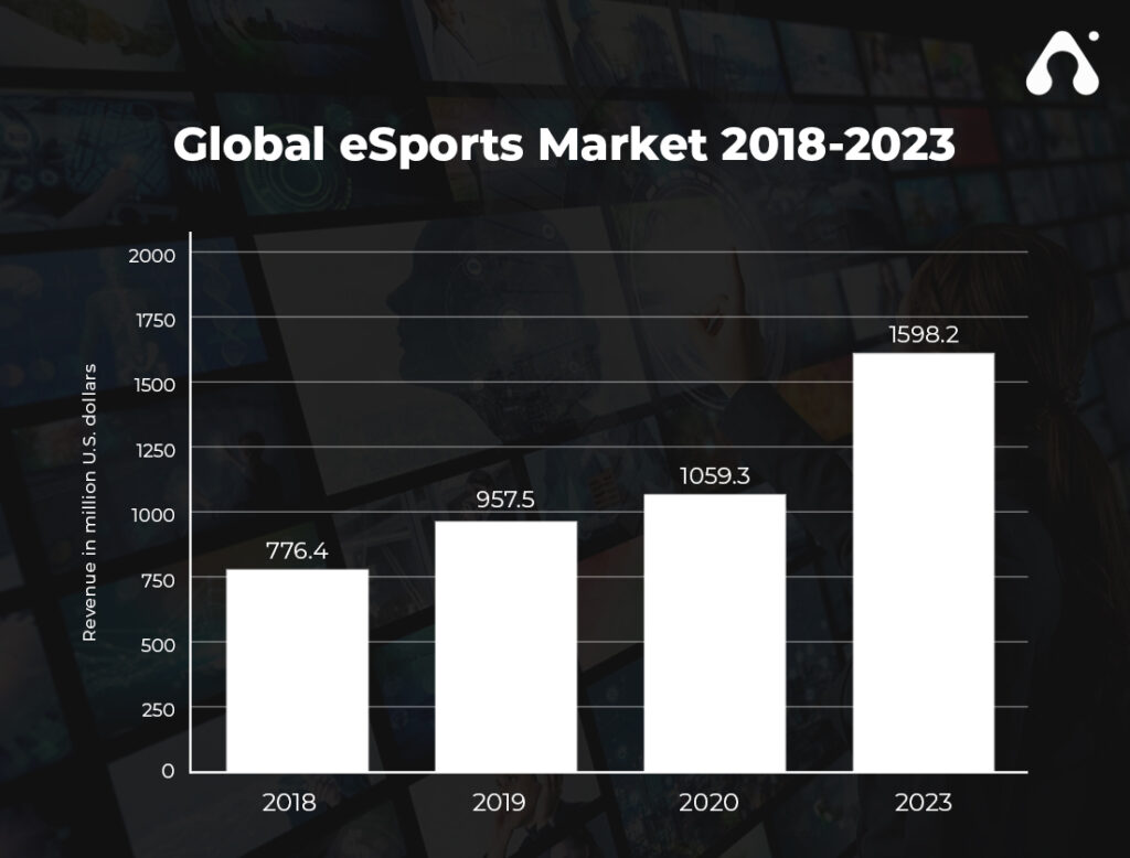 How Digital Technology Is Transforming Broadcast Media?