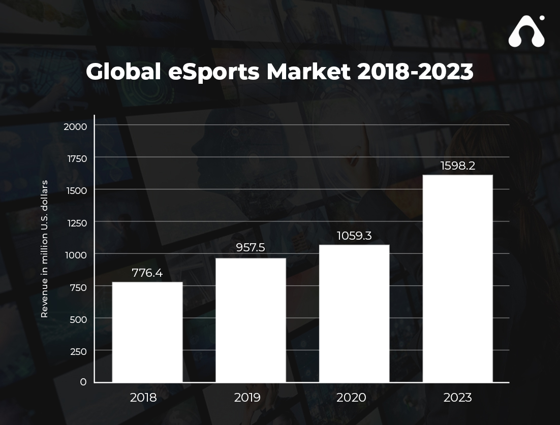 How Digital Technology is Revamping Broadcast Media?