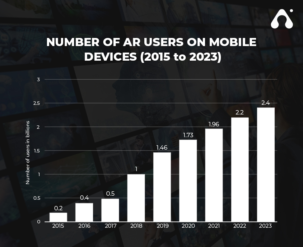 How Digital Technology is Revamping Broadcast Media?