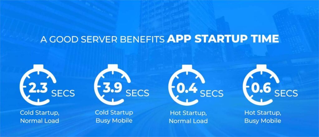 9 Effective Tips On How To Make Apps Load Faster