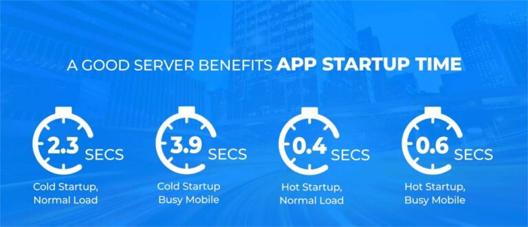 9 Effective Tips On How To Make Apps Load Faster