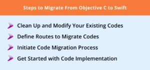 How to Migrate Your Project From Objective C to Swift?